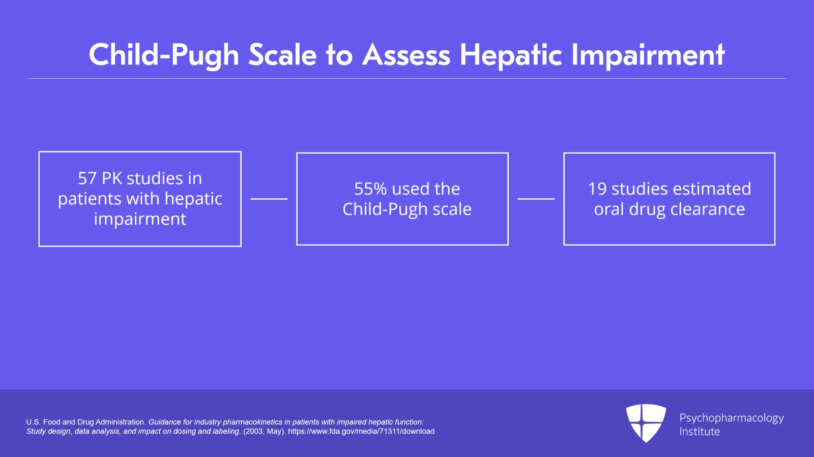 The Importance of Child-Pugh Classification for Staging Hepatic ...